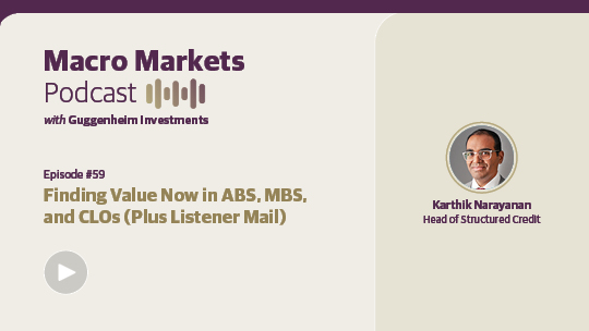 Macro Markets Podcast Episode 60: Post-FOMC & Post-Election Analysis ...