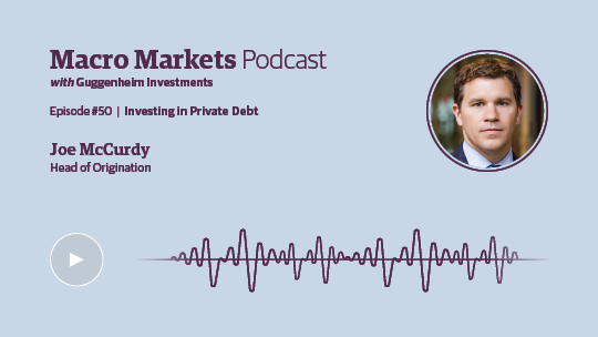 Perspectives | Guggenheim Investments